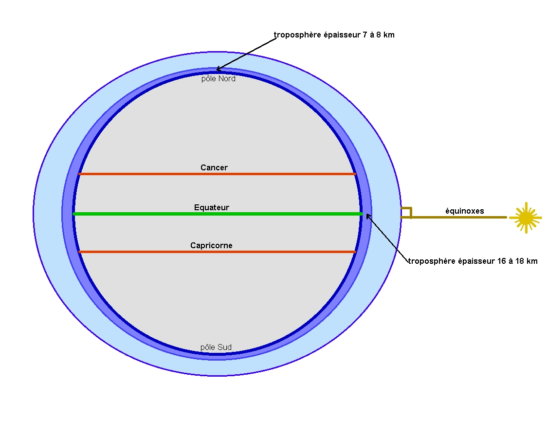 Les scientifiques et les climatologues ne savent pas pourquoi il fait ...