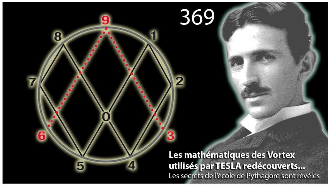 Les Mathématiques Des Vortex Utilisés Par TESLA Redécouverts... Les ...